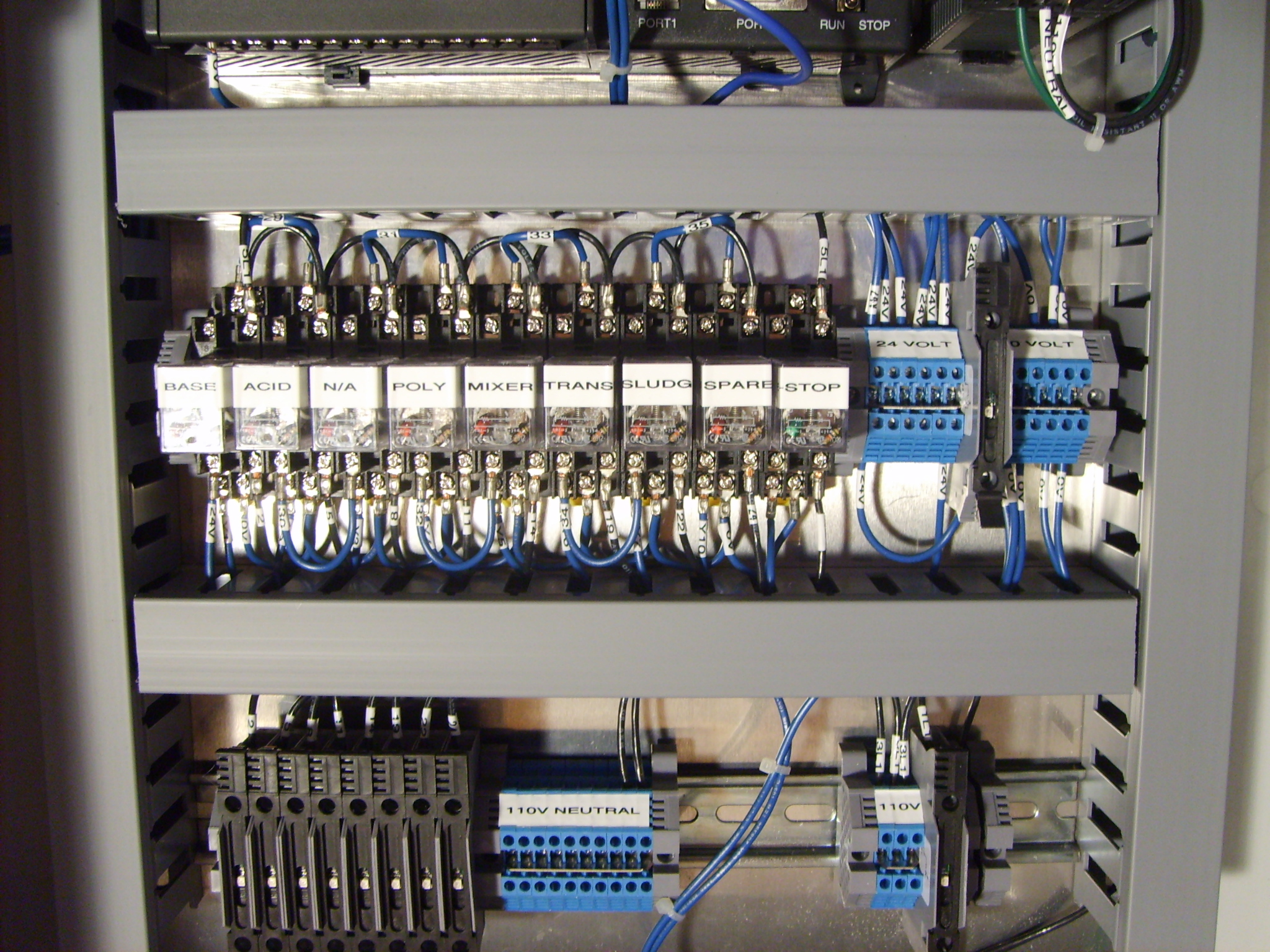 Enviro Solutions - Control Panels